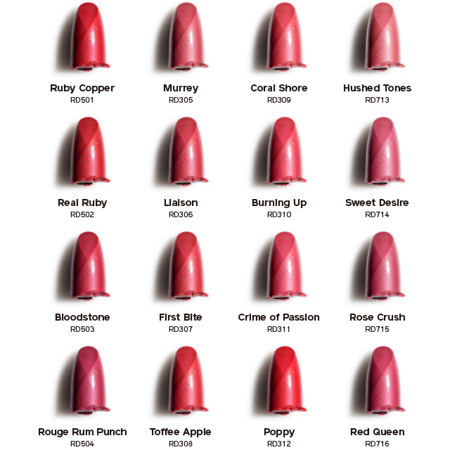 Shiseido to launch Rouge Rouge Lipstick | News | BeautyAlmanac