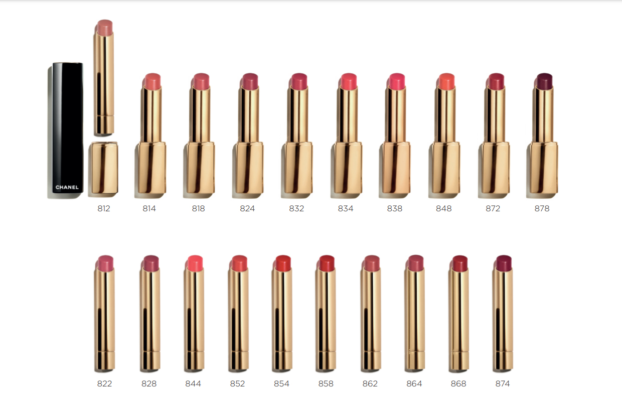 Chanel Beauty About Chanel Rouge Allure L'Extrait | News | BeautyAlmanac